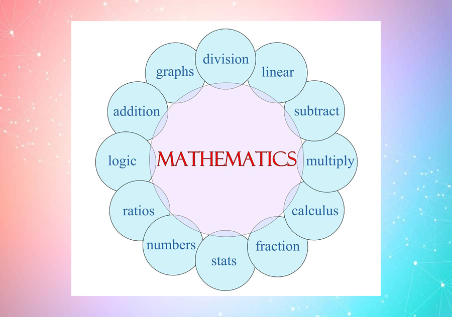 MADSmania Importance Of Math